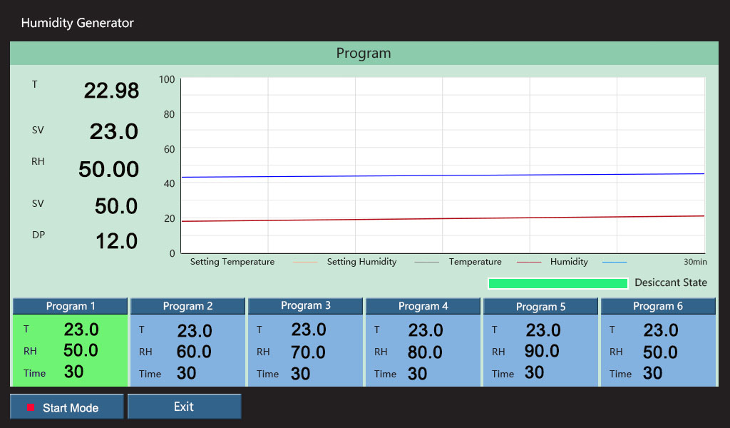 BL765 Humidity Generator (5~95%RH) - Humidty Calibrators